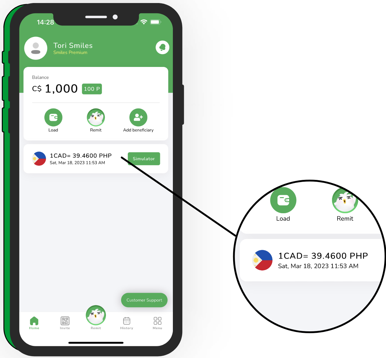 Exchange Rates | Smiles Mobile Remittance