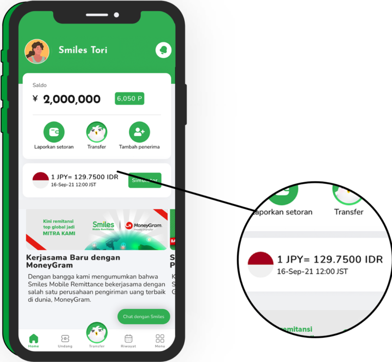 Cek Kurs | Smiles Mobile Remittance